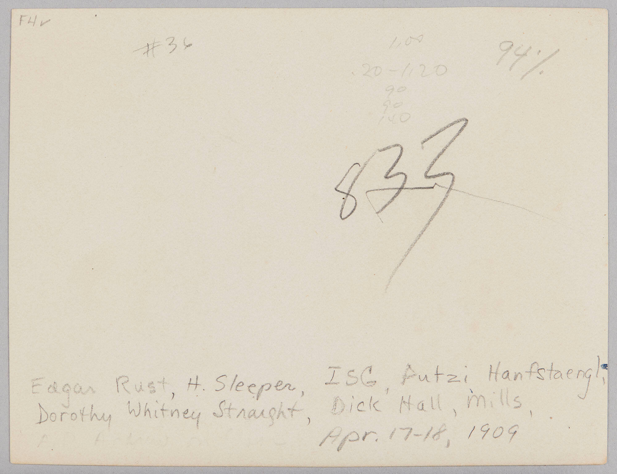 Isabella Stewart Gardner at a Party at Red Roof, Gloucester ...