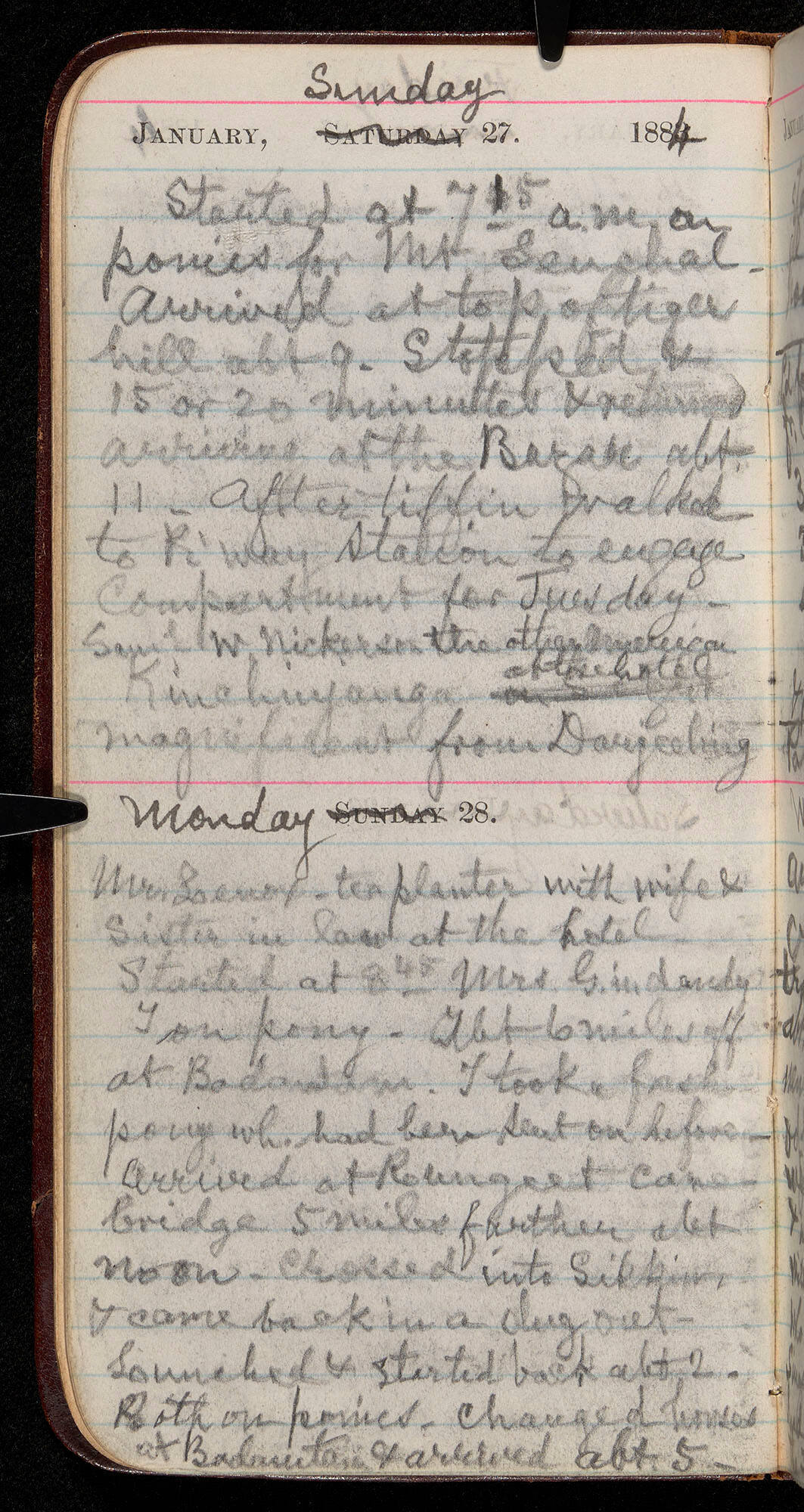 Diary for Japan, China, India, Egypt and Venice | Isabella Stewart ...
