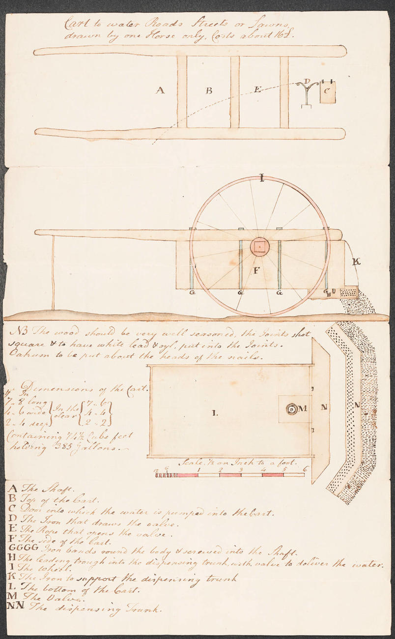 Watering Cart Plan | Isabella Stewart Gardner Museum